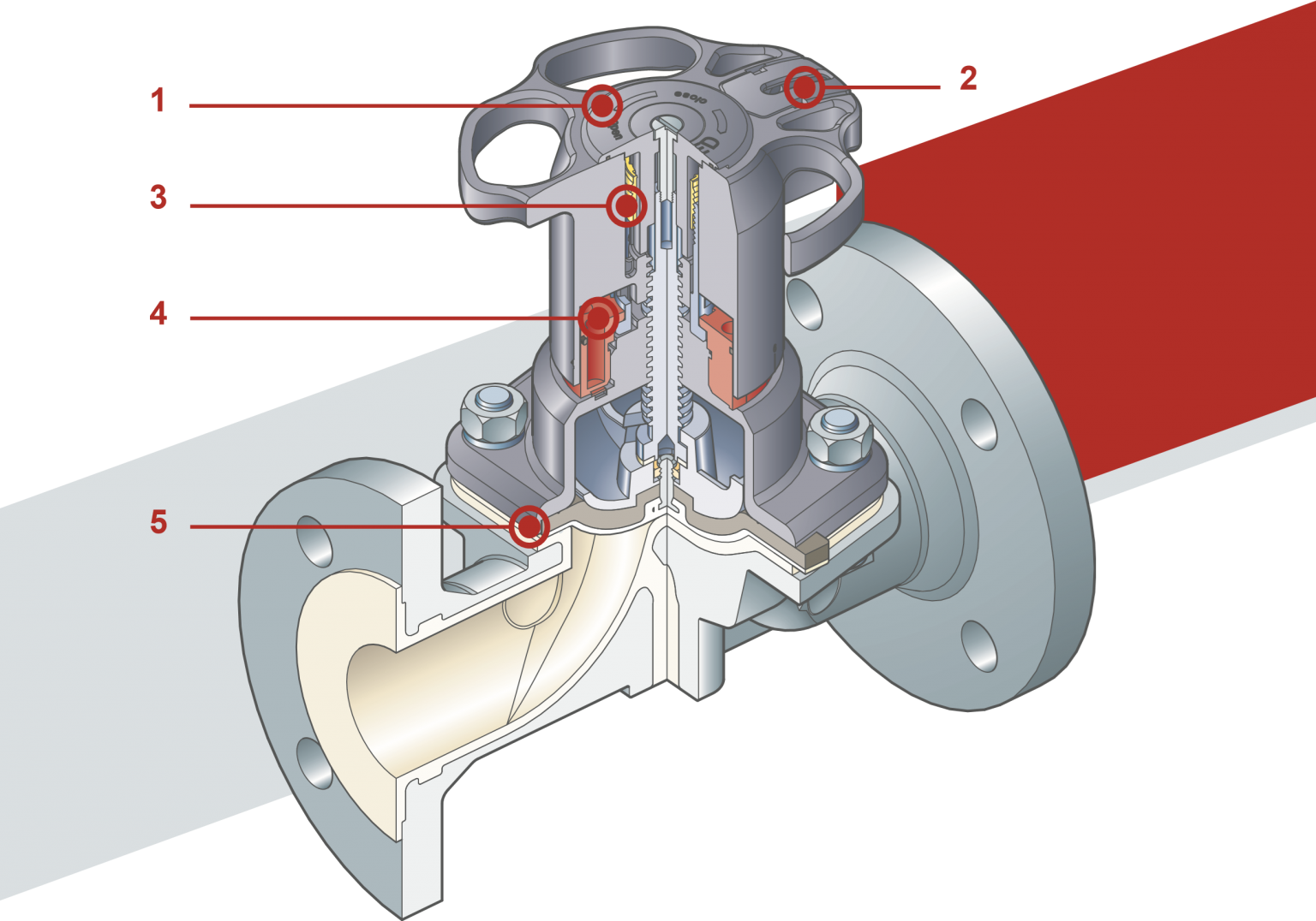 Diaphragm Valves – Metal – Type 905 – Valvetech Ltd.